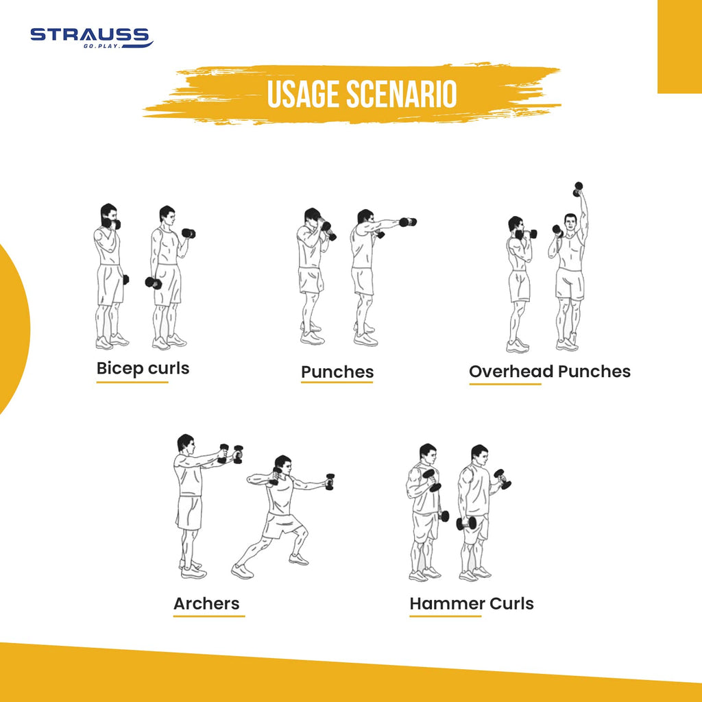 Strauss Premium Vinyl Dumbbells Weight for Men & Women | 0.5 Kg (Each ...
